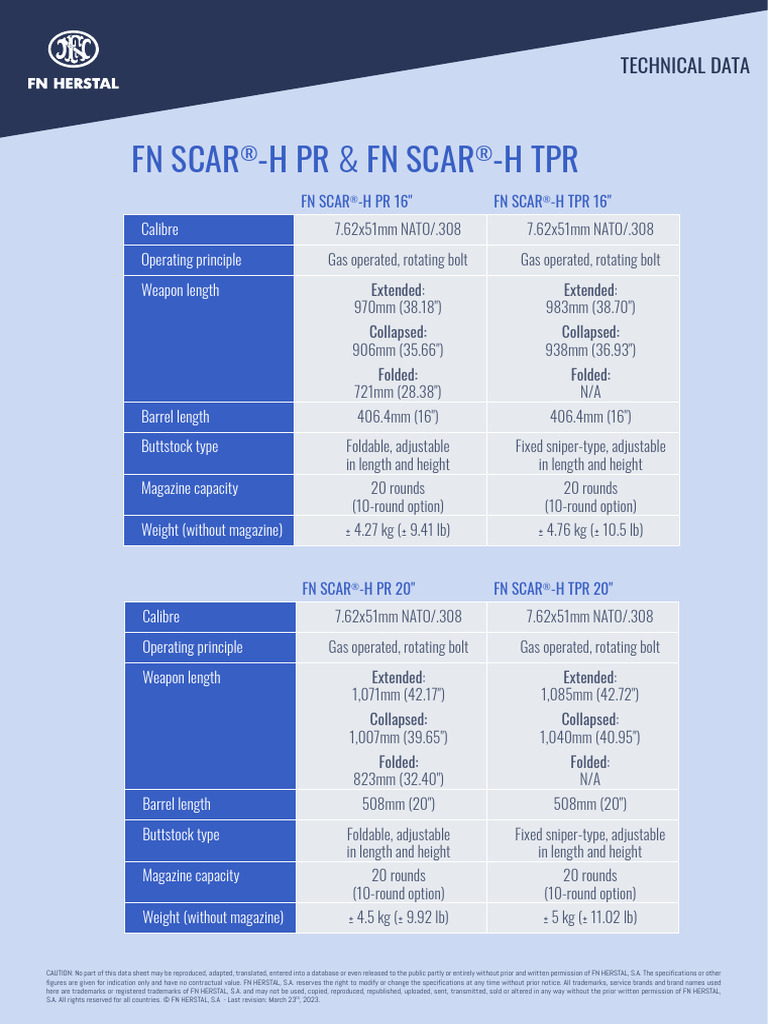 Technical Data FN Scar H PR 1 | PDF | Magazine (Firearms) | Projectiles