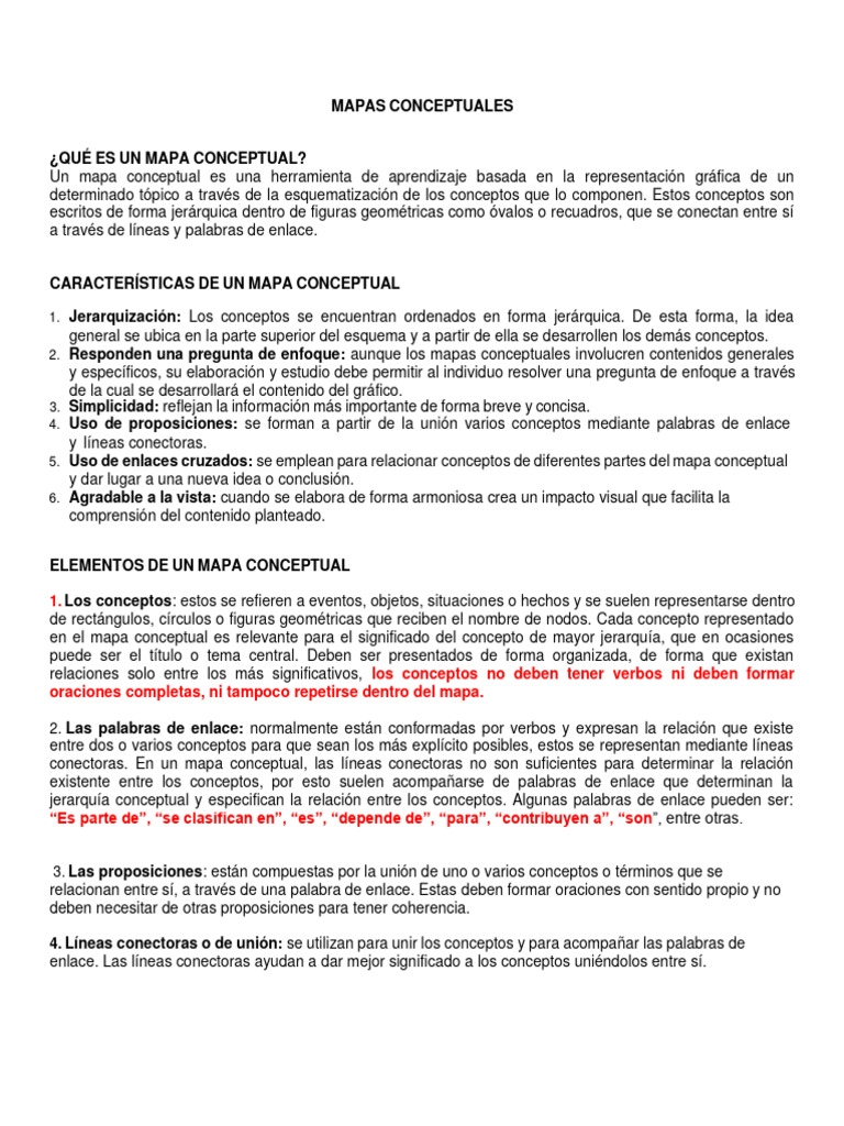 mapa conceptuales | PDF | Realidad | Ciencia cognitiva