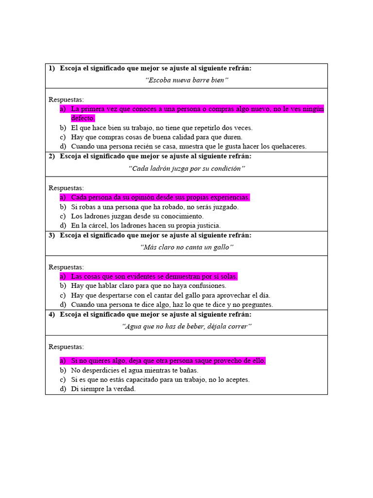 Actividad Paráfrasis de Refranes CR. | PDF | Artes del Lenguaje y ...