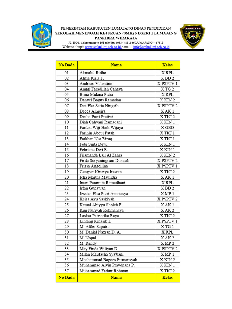 No Dada Peserta | PDF