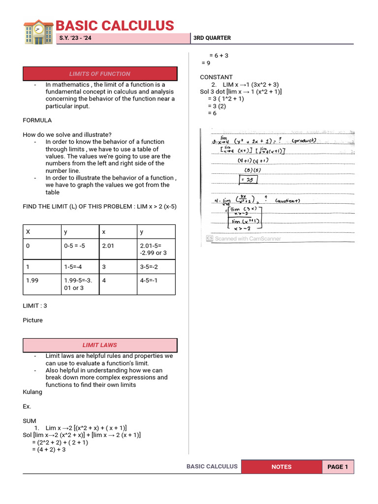 Basic Calculus SEM 2 - 3RD Q | PDF | Function (Mathematics) | Calculus