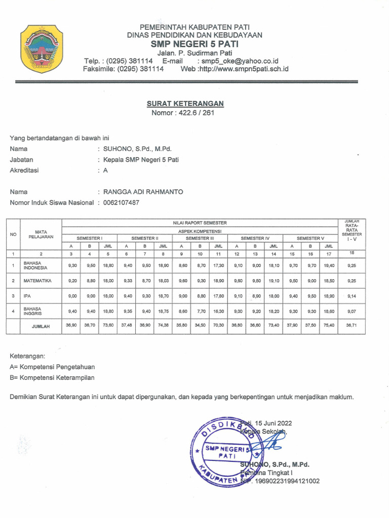Surat Keterangan Nilai Rapor | PDF