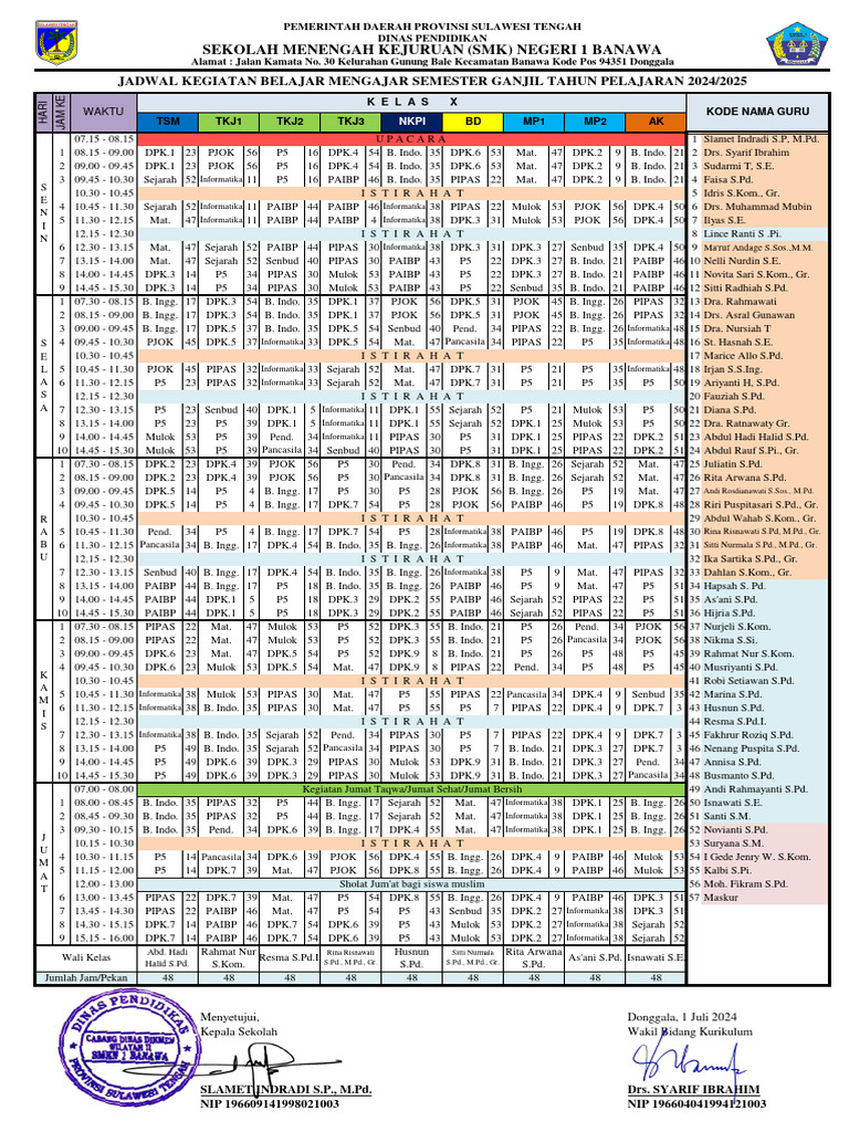 Jadwal KBM Ganjil - X - 2024-2025 | PDF