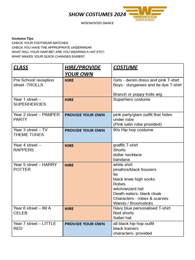 Costume Document 2024 | PDF | Clothing | Fashion