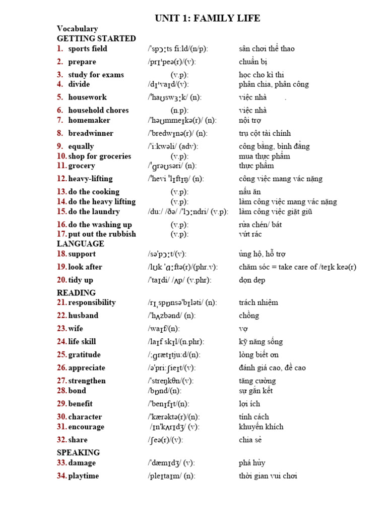 Unit 1 Family Life | PDF | Foreign Language Studies | Home & Garden