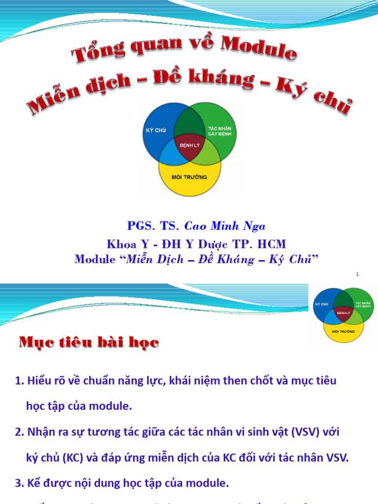 Tong Quan MD-DK-KC | PDF