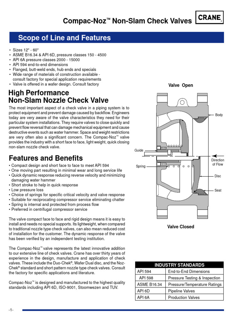Non Slam Check | PDF | Valve | Mechanical Engineering