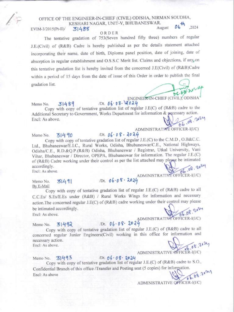 PDF of J.E Gradation List-2024 | PDF