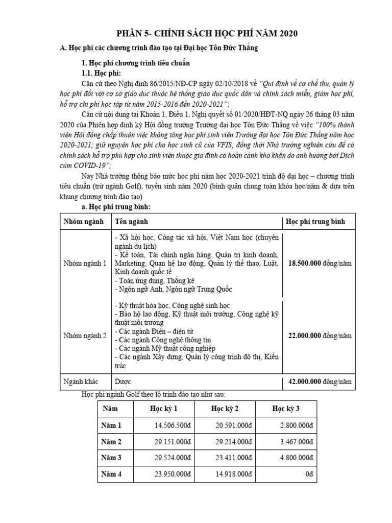 Hoc Phi Tieu Chuan | PDF