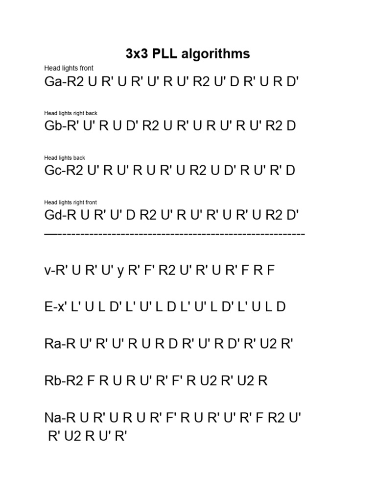 3x3 PLL Algorithms | PDF