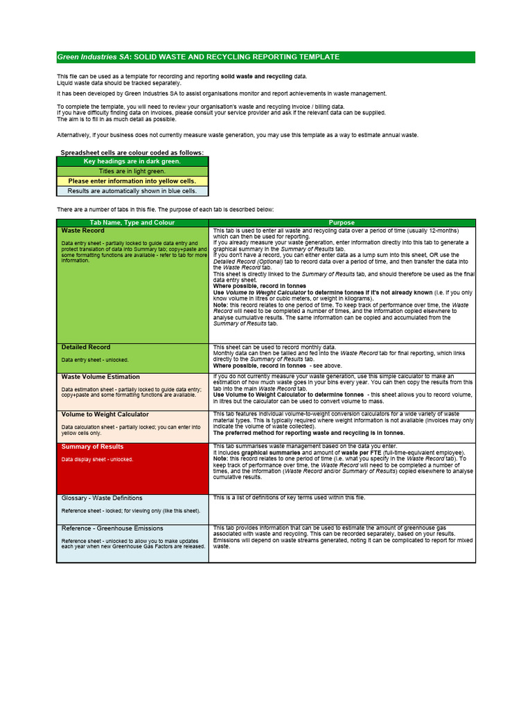 Waste Management Reporting Template | PDF | Waste | Recycling