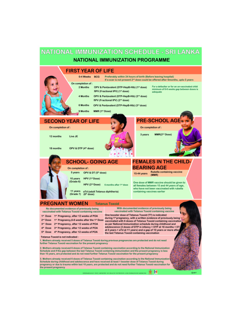 EPI Schedule | PDF