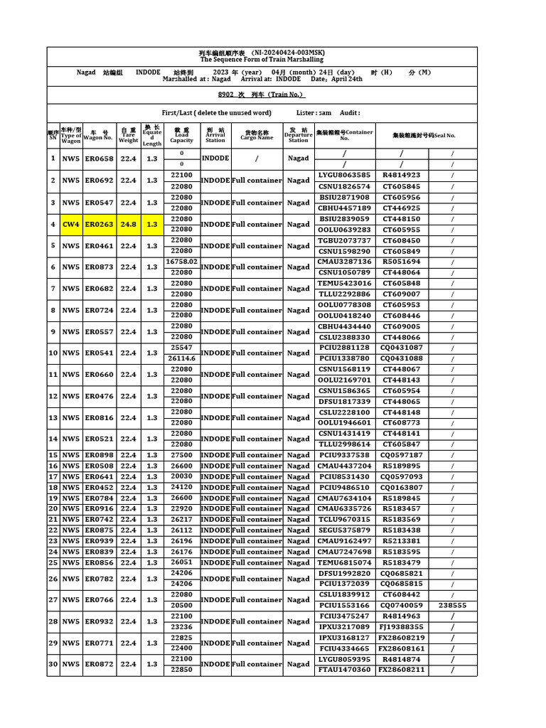24.04-8902.sequence Form | PDF | Technology & Engineering
