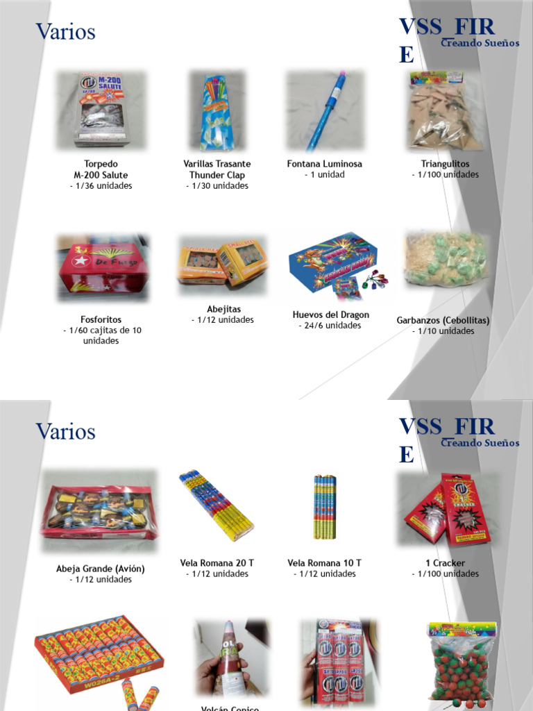 Catalogo - NP Wiz | PDF