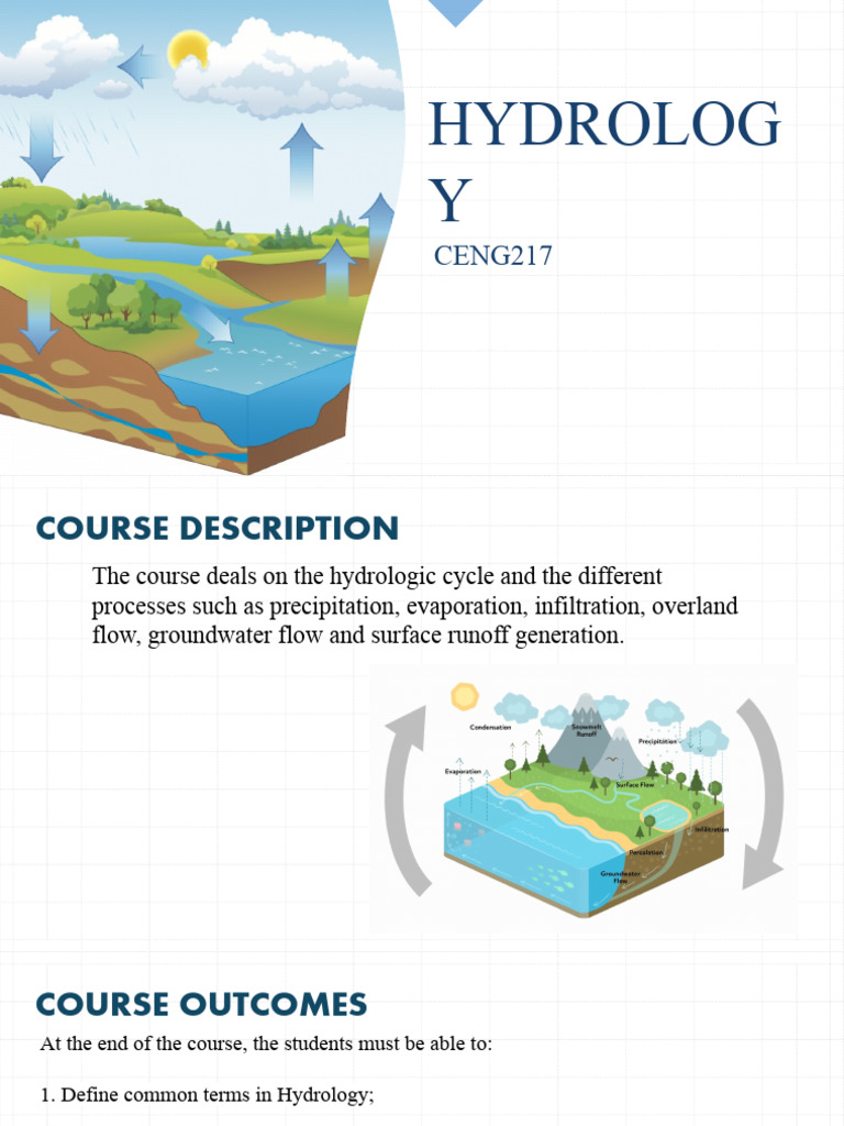Hydrology Syllabus | PDF | Hydrology | Precipitation