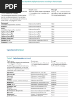 GM Steroid Ladder | PDF | Topical Medication | Corticosteroid