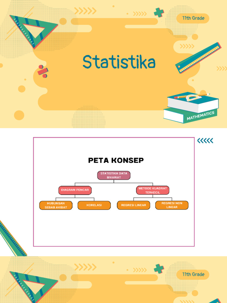 Garis Best Fit Dan Metode Kuadrat Terkecil | PDF