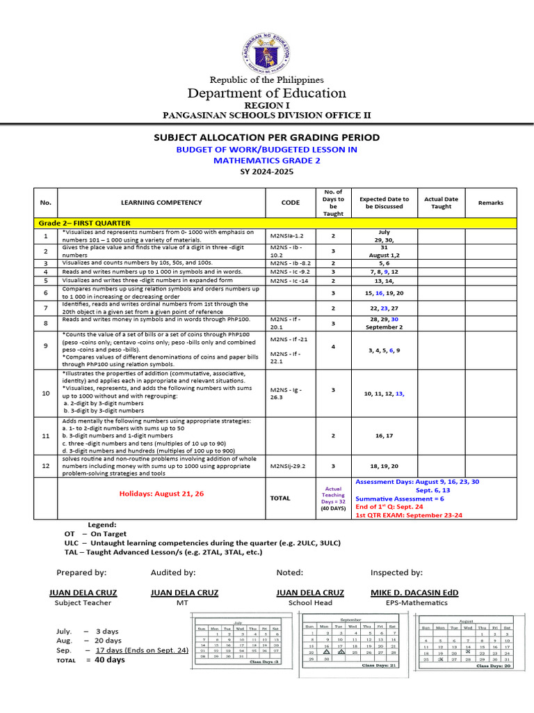 BOW Budgeted Lesson G2 Math SY 2024 2025 1st QTR | PDF | Summation