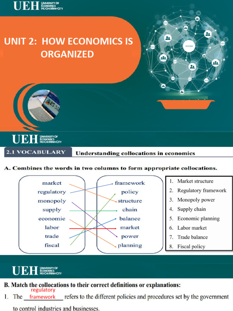 Unit 2 How Economics Is Organized | PDF