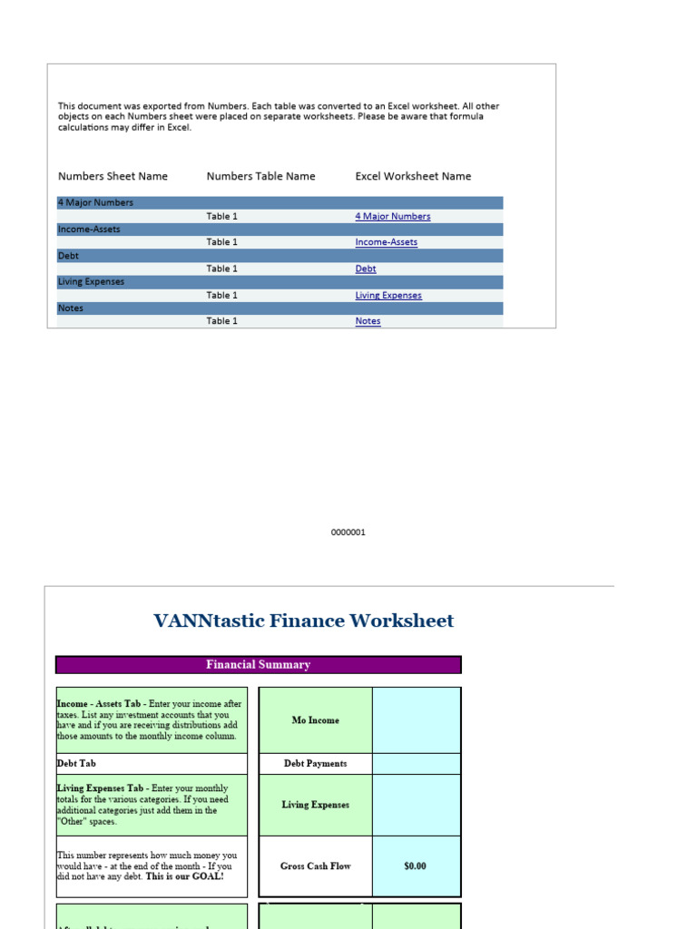 Vanntastic Finance Worksheet | PDF | Debt | Mortgages