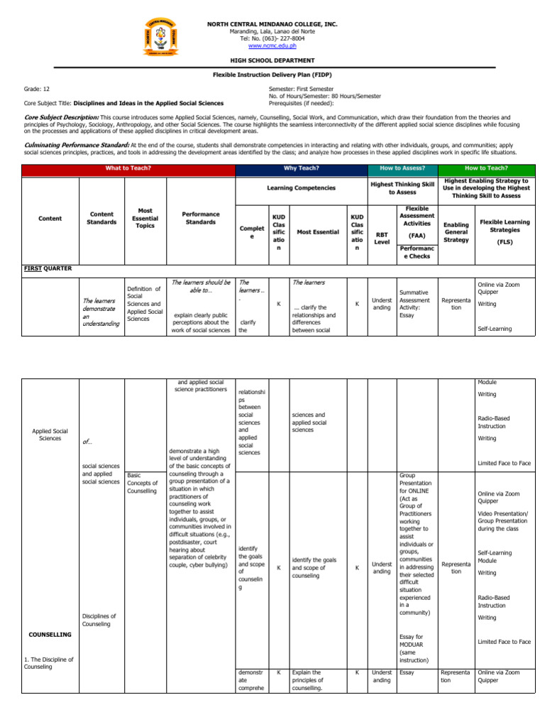 Grade 12 Applied Social Sciences FIDP | PDF | Social Sciences ...