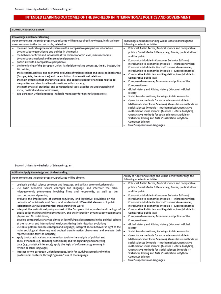 LO ENG_BIG_sito_2024-25 | PDF | Social Sciences | Statistics