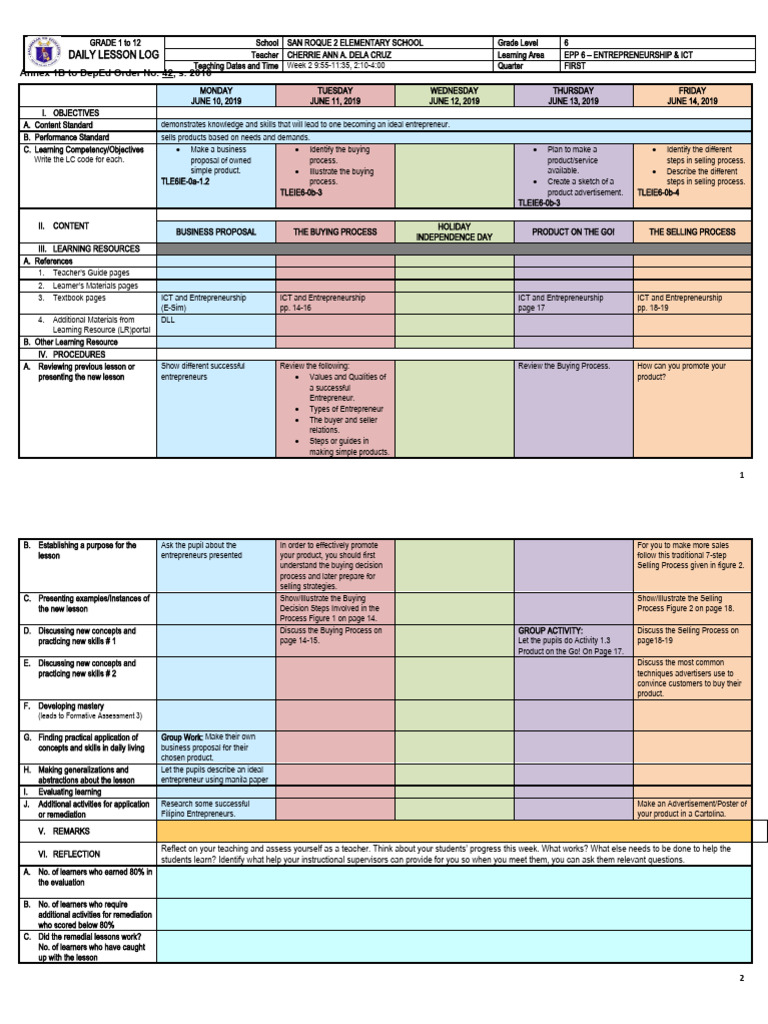 Daily Lesson Log Tle Week 1 | PDF | Sales | Educational Technology