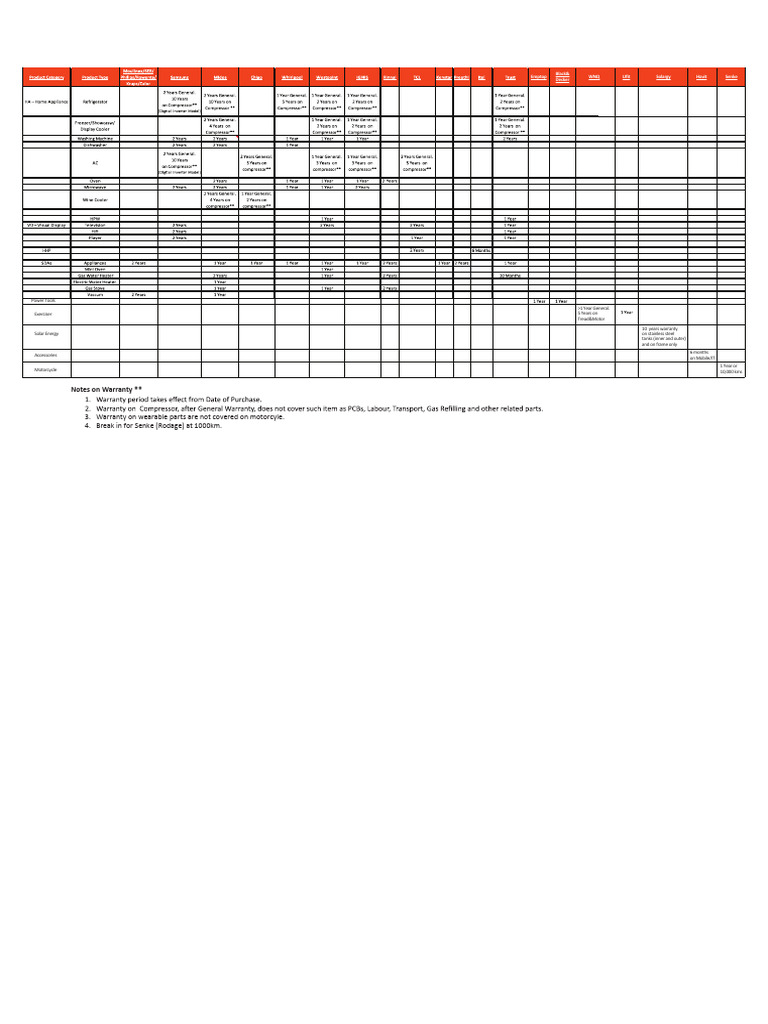 Classnotes 67 Pdf 5711