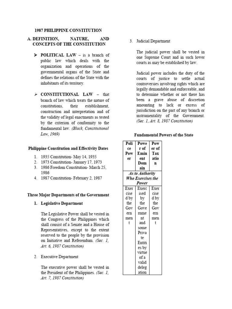 1987-PHILIPPINE-CONSTITUTION | PDF | Constitution | Judiciaries