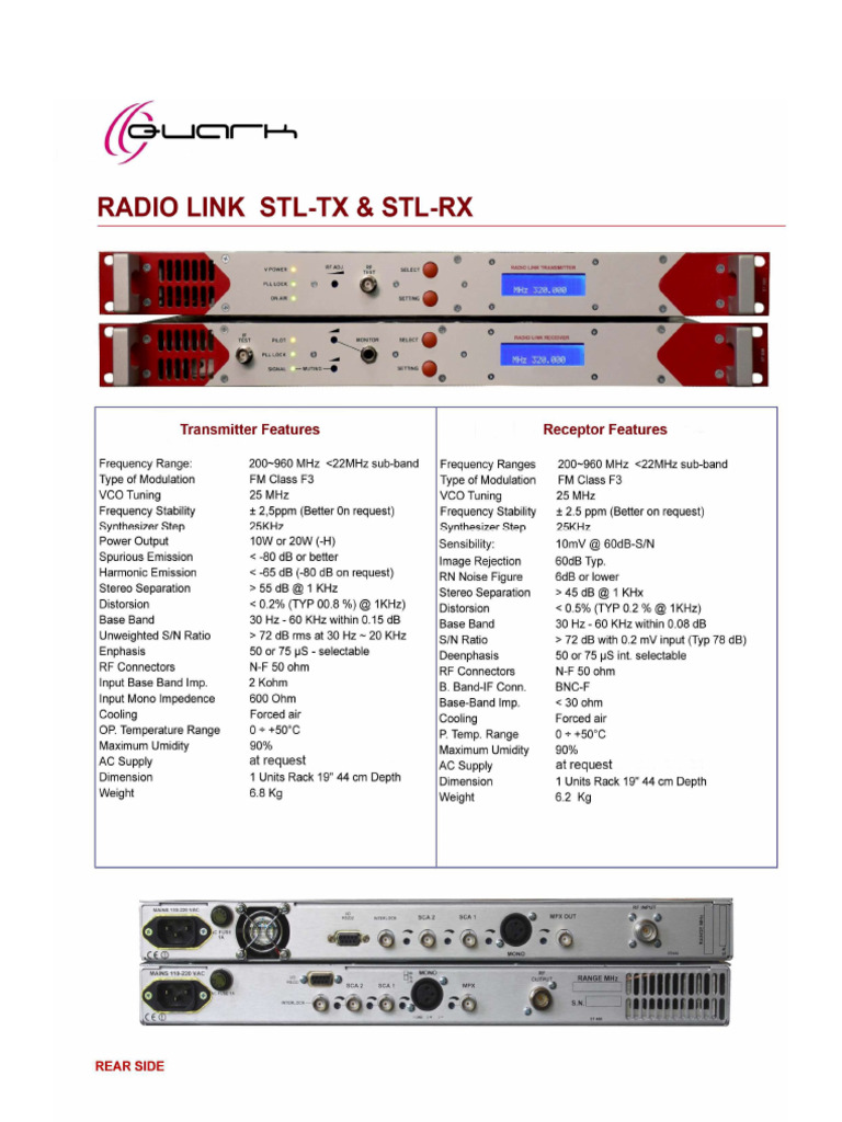 Radio Links STL RX STL RX | PDF