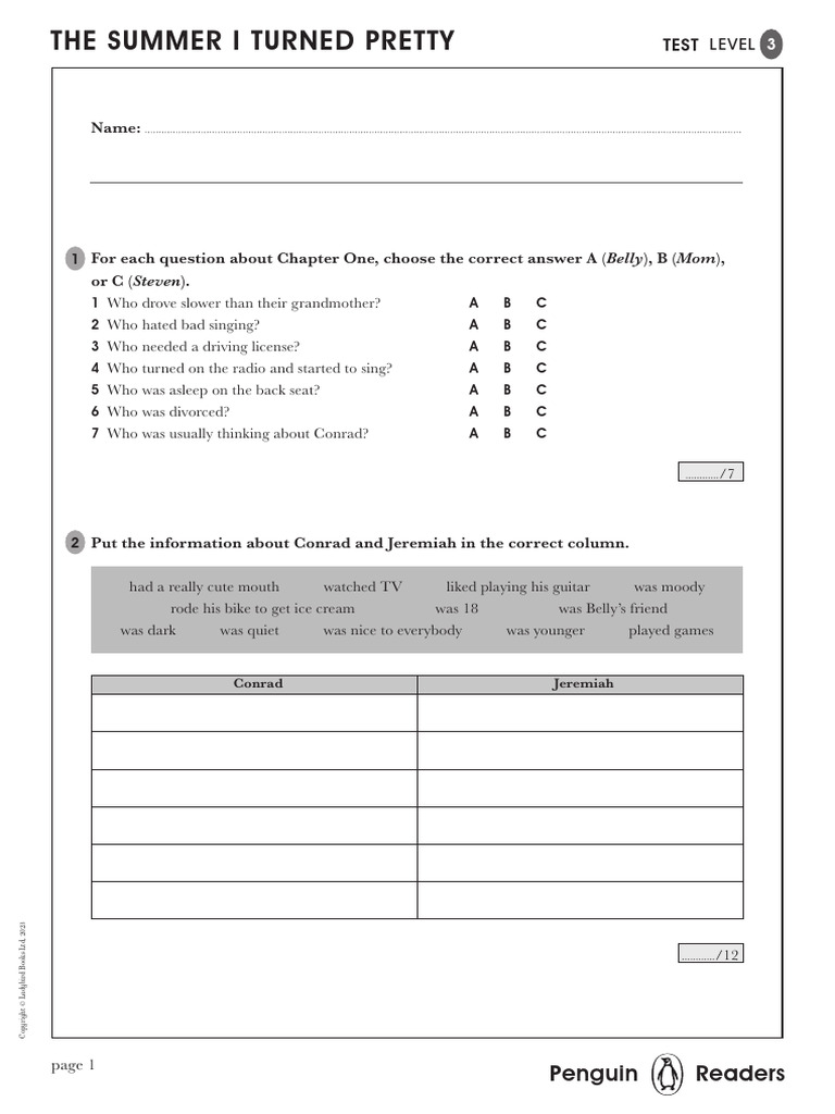 PR SummerTurnedPretty Test | PDF