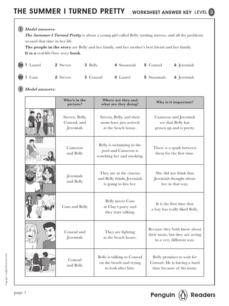 PR SummerTurnedPretty WorksheetAnswerKey | PDF
