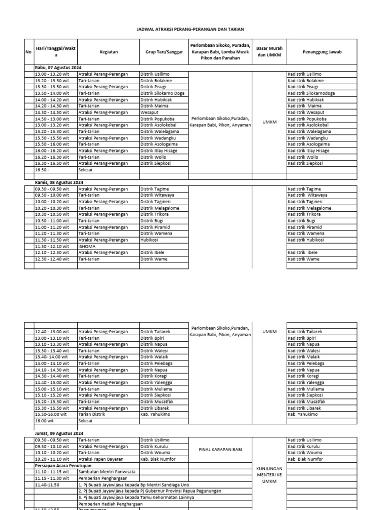 Susunan Rundown Acara FBLB Revisi | PDF