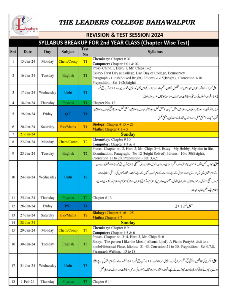 Test Session 2024 Part-2 | PDF