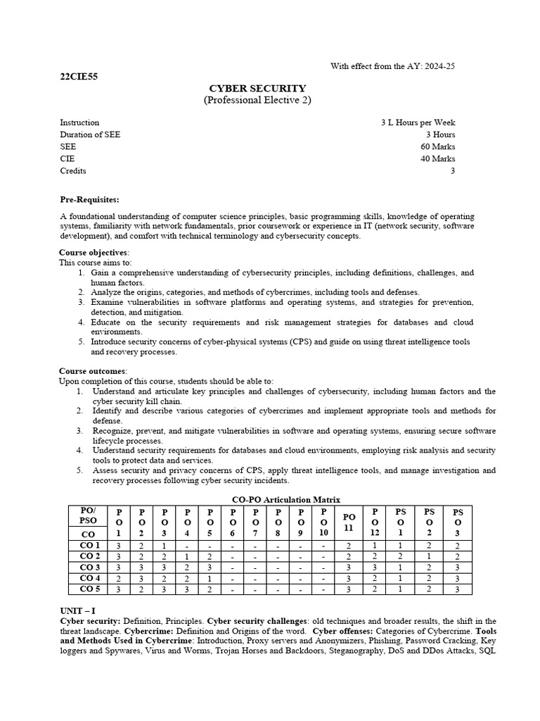 Cybersecurity Syllabus | PDF | Security | Computer Security