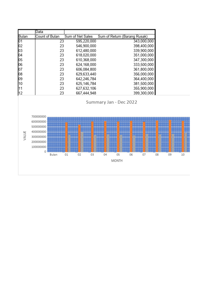 Excel Test Tata | PDF