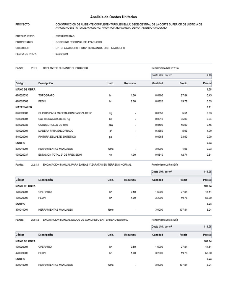 Acu Estructuras | PDF | Hormigón | Albañilería