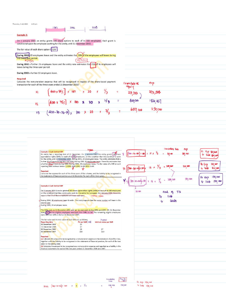 IFRS 2 SAR Practice | PDF