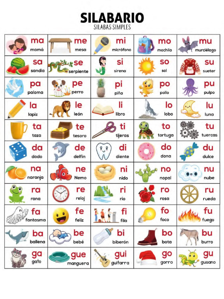 Silabas Simples | PDF