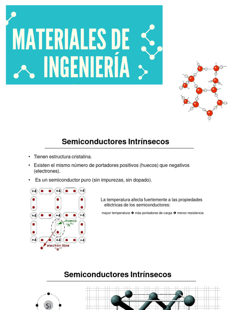 Sesión - Semiconductores Intrinsecos y Extrinsecos | PDF | Semiconductores | Dopaje (semiconductor)