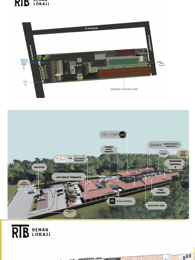 Mapping RTB Layout | PDF