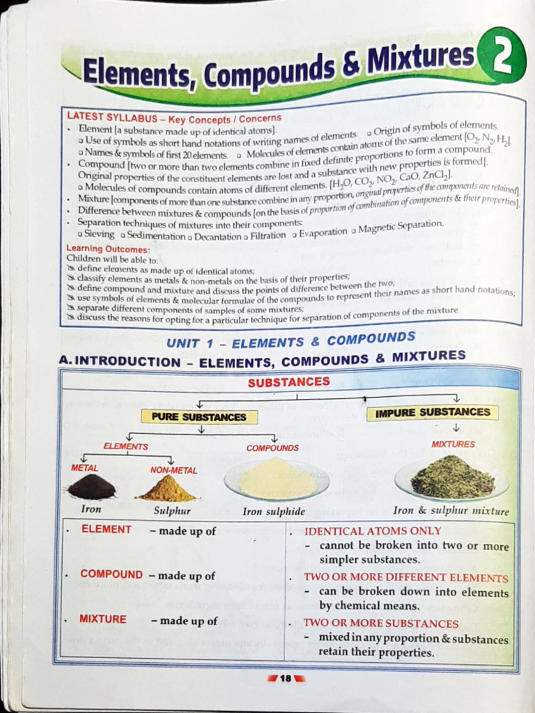 Elements, Compounds, and Mixtures Guide | PDF | Chemical Compounds | Chemical Elements