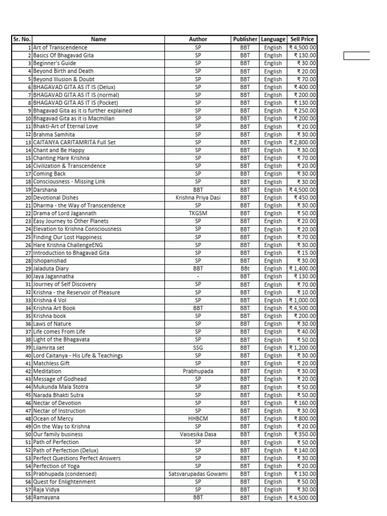 BBT Books Price List Overview | PDF | Bhagavata Purana | Bhagavad Gita