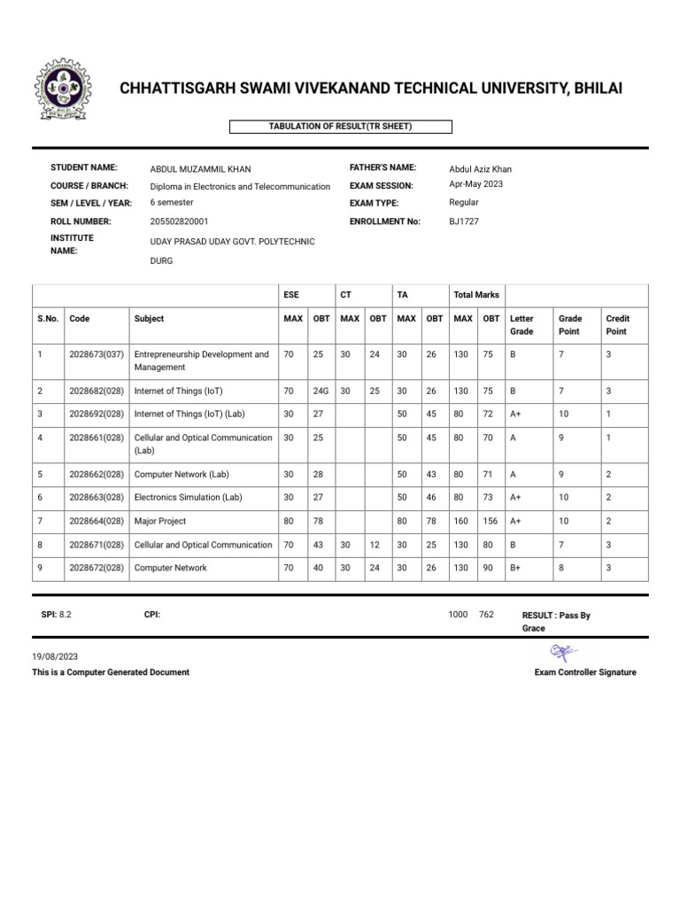6th Sem Abdul Result | PDF | Computing | Information And Communications Technology
