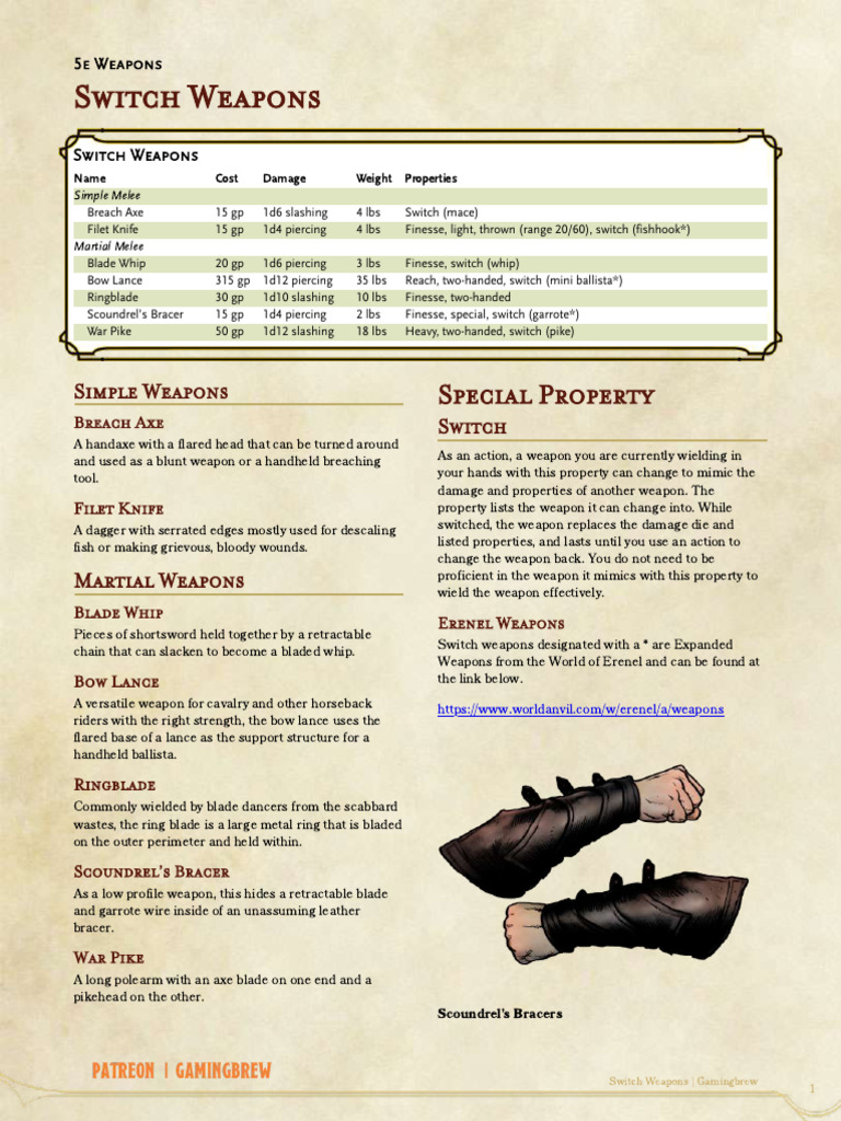 GB - Switch Weapons | PDF | Firearms | Blade