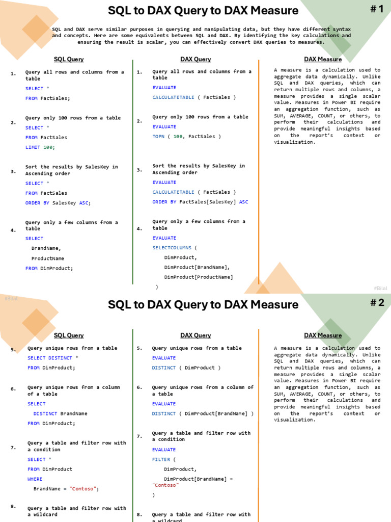 SQL Skills in Power BI | PDF | Table (Database) | Sql