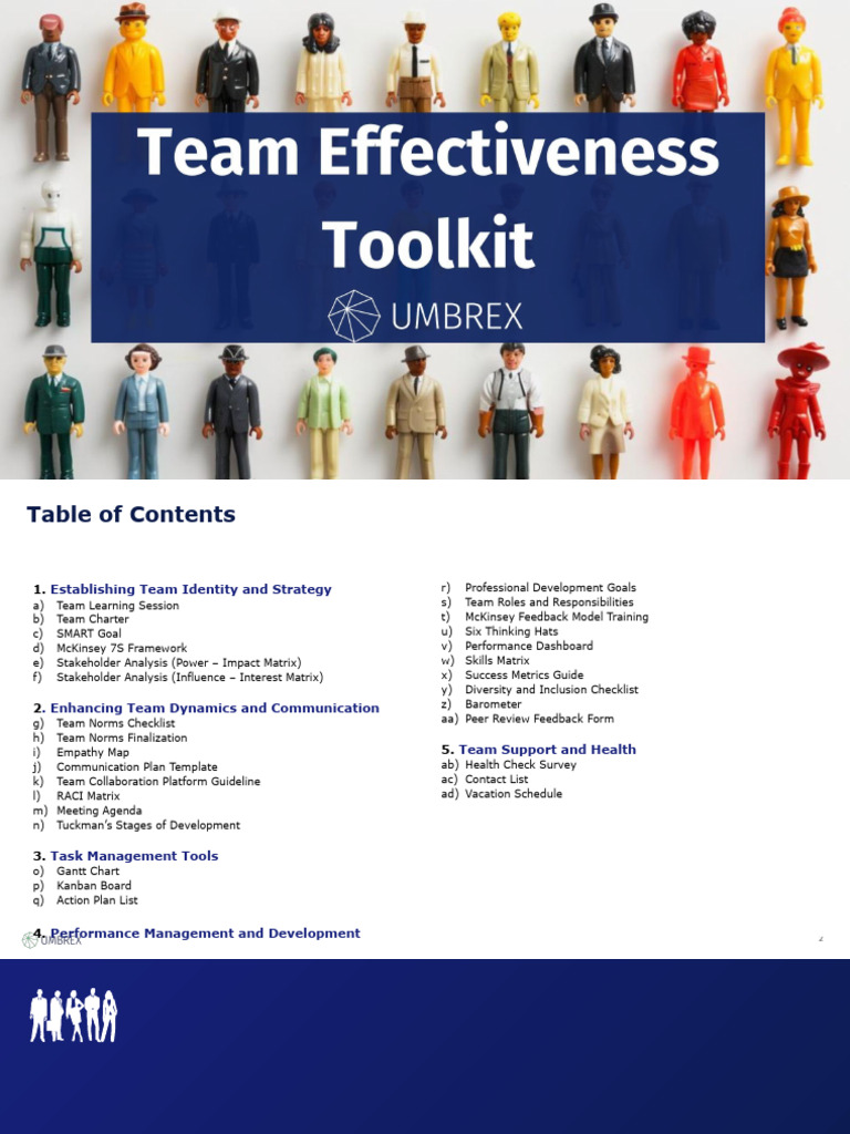 Team Effectiveness Toolkit | PDF | Goal