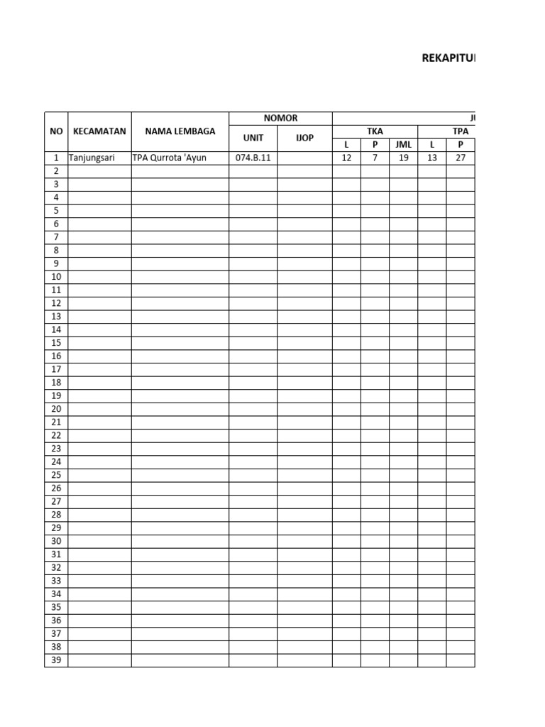 Pendataan Tpa Tahun Pelajaran 2024 2025 Pdf