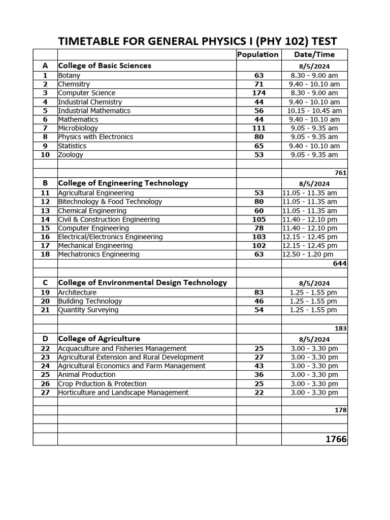 Timetable For Test 2023 Set PHY 102 | PDF | Engineering | Agriculture
