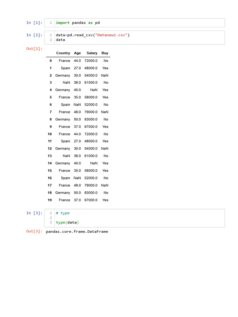 Day 18 9 2023 Jupyter Notebook Pdf Data Management Computer Science 5686